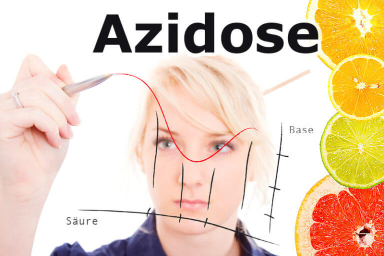 Azidose: Störung des Säure-Basen-Haushalts » gesund.co.at